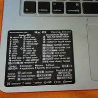 Excel for Windows PC Cheat Sheet Reference Guide Shortcut - Etsy