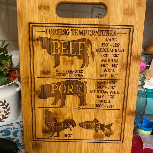 Cooking Temperature Chart | Kitchen Guide for Laser Including Glowforge ...