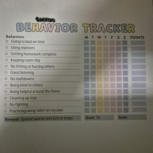 Editable Daily Checklist Printable Weekly to Do List Weekly Checklist ...