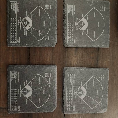 Greatest Virginia Tech Football Plays: Leatherette Coasters set of 4 - Etsy