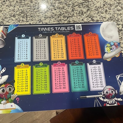 Multiplication Table Tablas De Multiplicar Premium Matte Horizontal ...