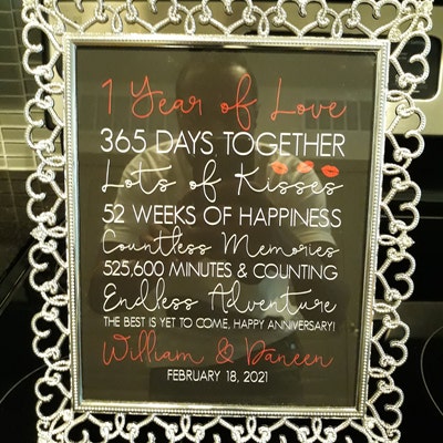 First Anniversary Gift for Boyfriend, Girlfriend, Personalized 1 Year ...