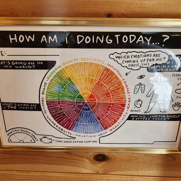 Spanish Emotion Wheel *digital Download* Personal Use - Etsy