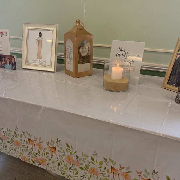 Editable I'll Be There Memorial Baby Shower Printable Sign, Memorial ...