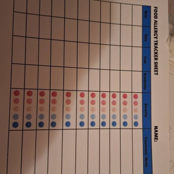 Printable Food Allergy Tracker Sheet, Food and Symptom Diary, Food ...