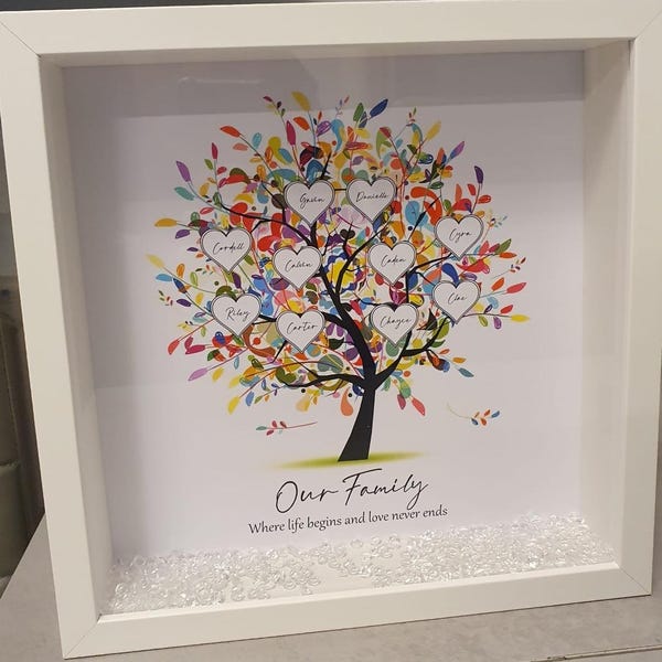 Personalised 25th Wedding Anniversary Gift, Personalised Family Tree ...
