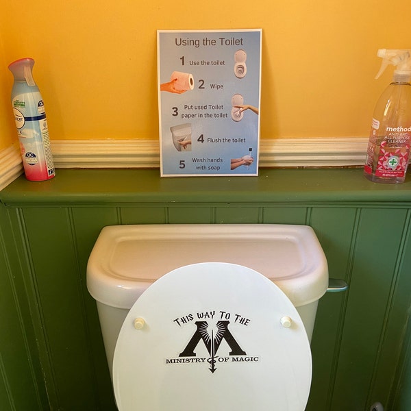 Dementia Door Sign, Memory Care Door Sign, About Me, Alzheimers ...