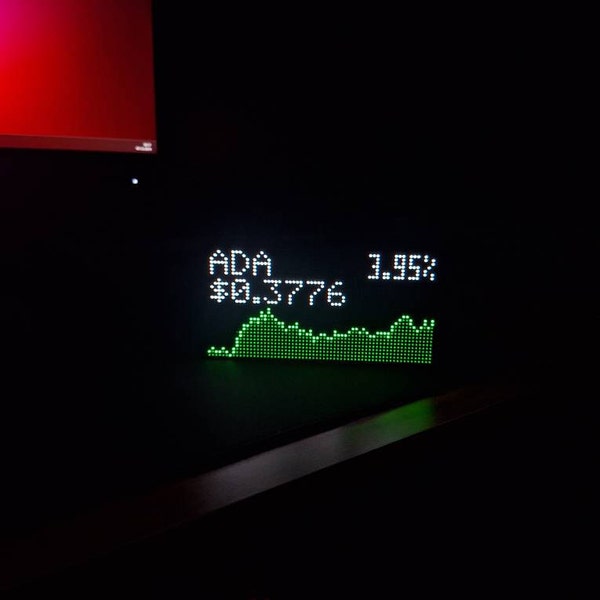 Stock Ticker Forex Crypto LIVE Price Wifi LED Display - Etsy