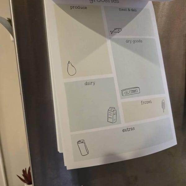 Grocery Notepad, 50 Sheet Tear off 5x7 Market List - Etsy