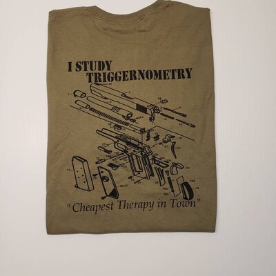 Triggernometry: SVG and PNG - Etsy