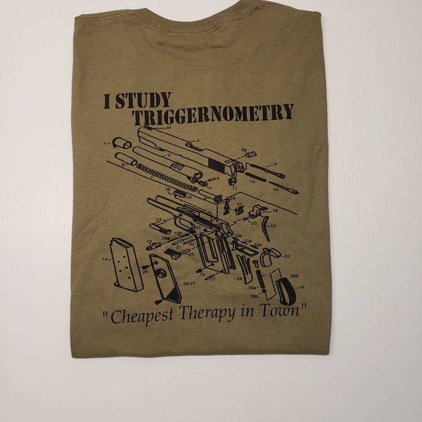 Triggernometry: SVG and PNG - Etsy