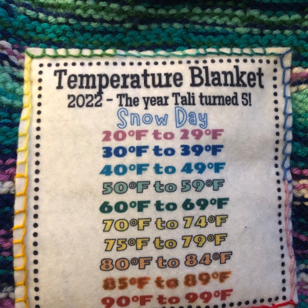 Customizable Temperature Blanket Label/personalized Label/customized ...