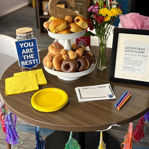 Birthday Wish List - My Favorite Things - Detailed Questionnaire ...