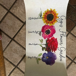 Ladies Celebrium Rose Gold Marquise Birthstone, Customized Class Ring ...