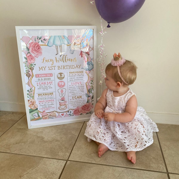 Alice in Wonderland Birthday Milestone Poster, Alice in Onederland ...