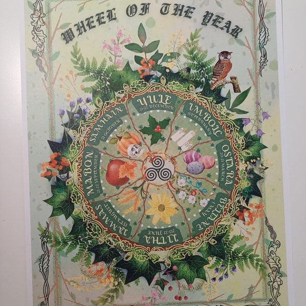 Air Element Printable, Four Elements Wall Art, Book of Shadows Art ...