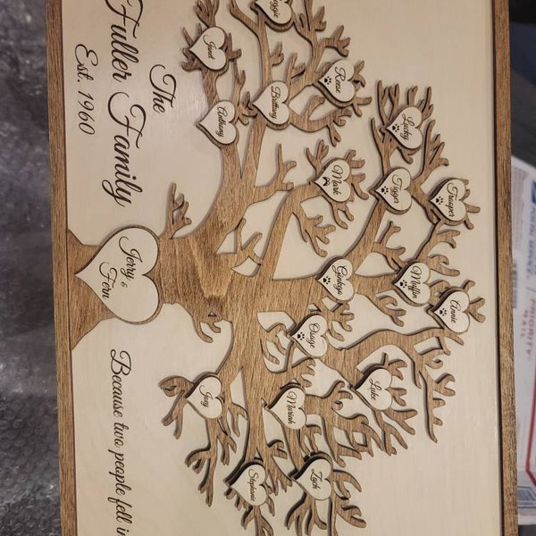 Personalized Free Standing Family Tree, Mother's Day, Wedding ...