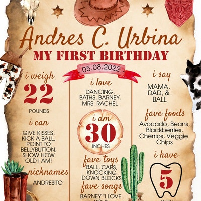 EDITABLE First Rodeo Milestone Sign, Cowboy 1st Birthday Milestone ...