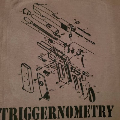 Triggernometry: SVG and PNG - Etsy