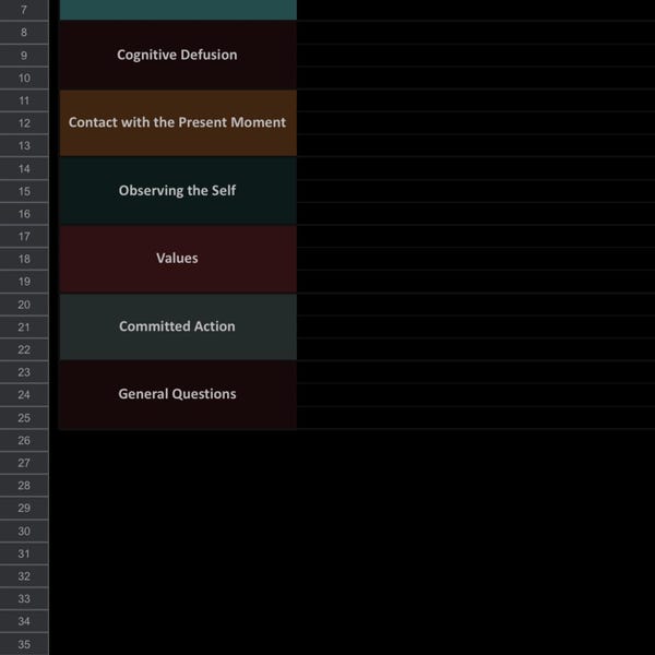 IFS Therapy Questions, Internal Family Systems Psychotherapy Guide, IFS Therapy Session Plan ...