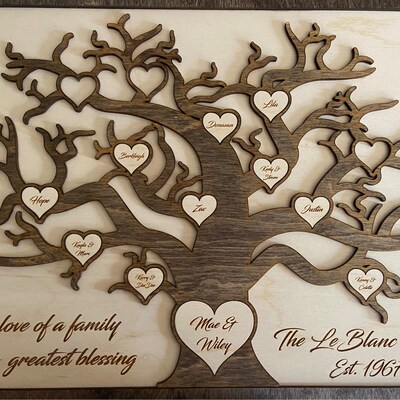 Family Tree Gift Sign Personalized Wedding Gift for Parents Anniversary ...