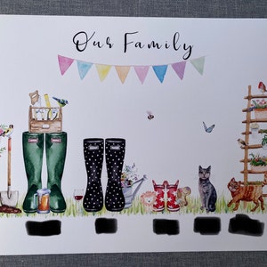 Personalised PANORAMIC Family Tree Print With Pets, Custom Family Tree ...