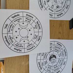 Printable Pendulum Board Png, Pdf, Jpg, Round Spirit Board, Divination ...