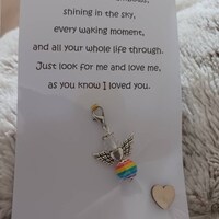 Robin Memory Pebble Picture Robins Appear When Loved Ones Are - Etsy UK