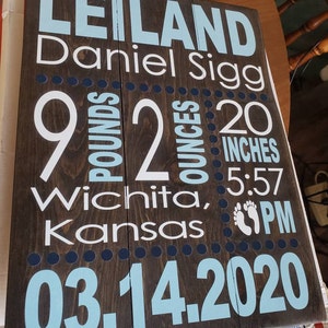 Birth Stats Wood Sign, Birth Announcement Sign, Baby Wooden Sign, Birth ...