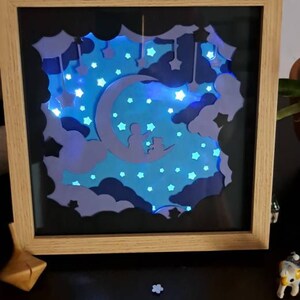 Dragon Shadow Box Svg PDF PNG Paper Cutting Instant Download Template ...