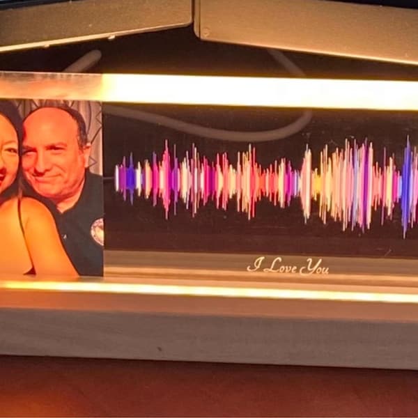 Bible Verse Quote | Favorite Quote Sign | Christian Home Decor | New ...