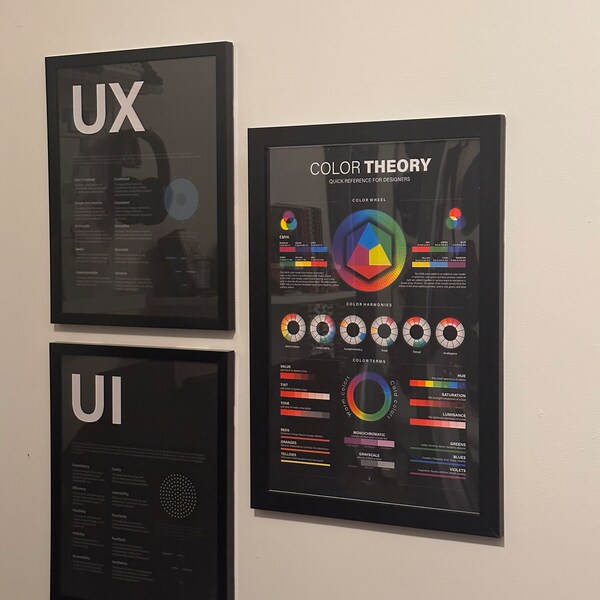 Color Theory Wheel Poster CMYK RGB Guide Colors Wheel Poster UX ...
