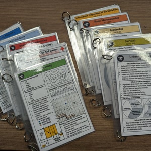 Land Navigation Kit - Etsy