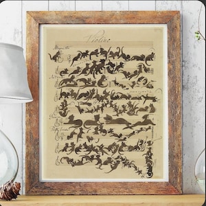 Vintage Pyrex Patterns Poster, Pyrex Chart, Pyrex Collection, Mid ...