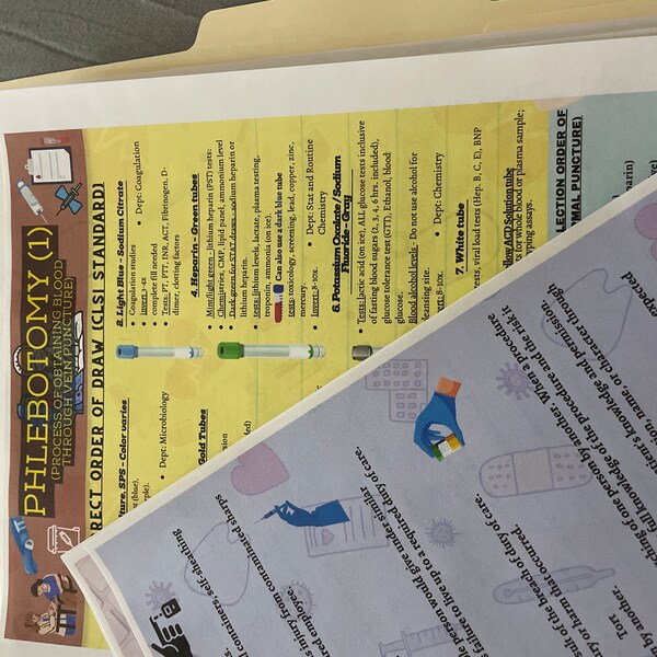 Phlebotomy Review Questions: Study Guide, OSHA & Needlestick (PDF ...