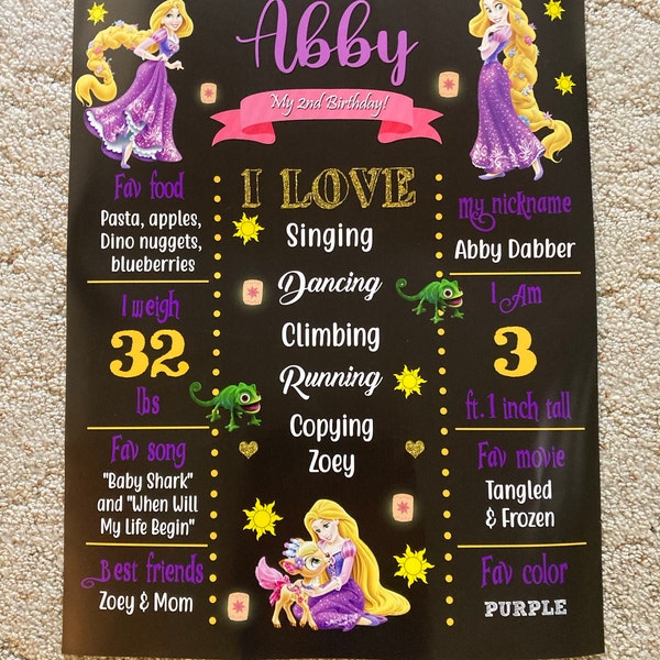 Tangled Rapunzel, Printable Rapunzel Any Age Birthday Chalkboard Sign ...