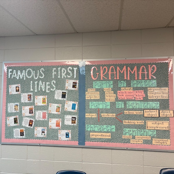 Printable Bulletin Board Lettering Pack: Blackline Classroom Decor ...