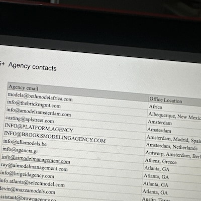 275 Modeling Agency Contacts and a Step-by-step Guide on How to Submit ...