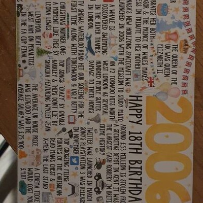 35th Birthday Card Blue Birthday Card Funny Birthday Card Fact Card ...