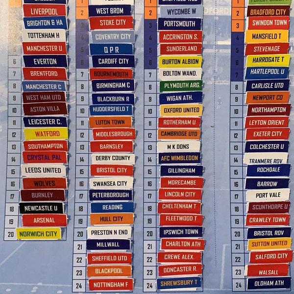 2022-23 League Ladders - Etsy UK