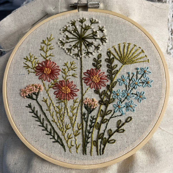 Floral Embroidery Pattern for Pillowcases, Linen Cushion Cover ...
