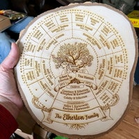 Family Tree Art Engraved on Natural Wood, %100 Customizable ...