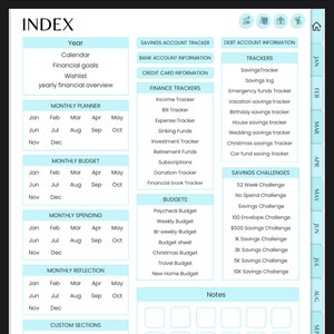 Ultimate Vision Board Kit Bundle 2023 Vision Board Printable Law of ...