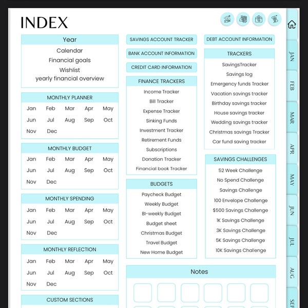 Digital Budget Planner: Finance Tracker With Stickers (goodnotes ...