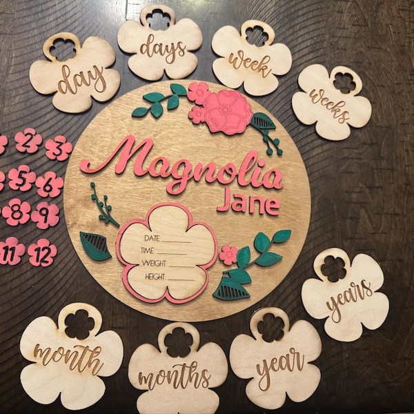 Floral Milestone Sign, SVG FILE Glowforge Flowers - Etsy
