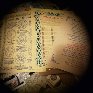 Witches' Alphabet theban Runes Poster - Etsy