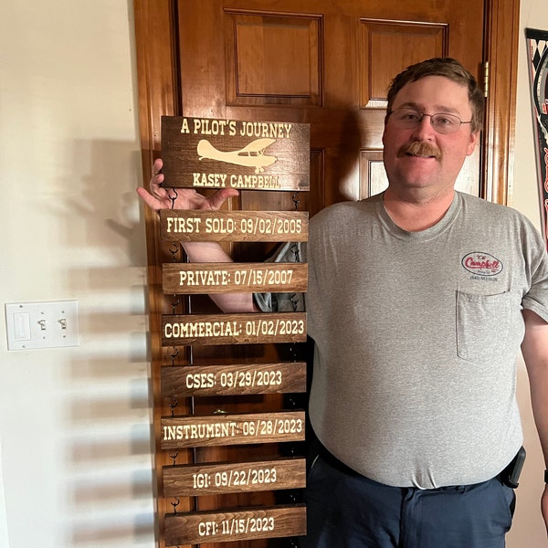 Pilot Timeline Certificate Add Ons - Etsy