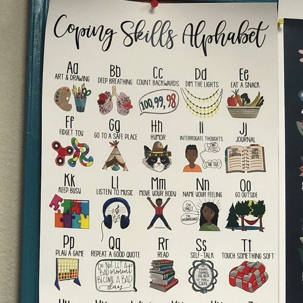 Coping Skills Alphabet Poster| Coping Skills for Kids| Elementary ...