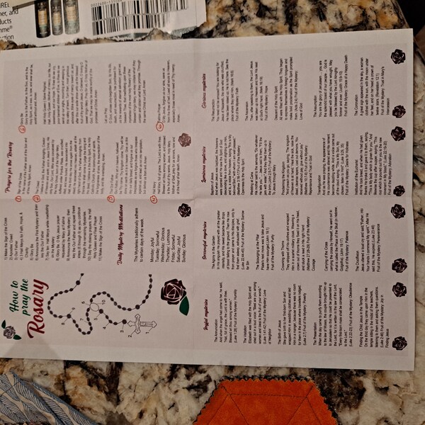 Rosary A3 Poster- How to Pray the Rosary. Digital Download. - in ...