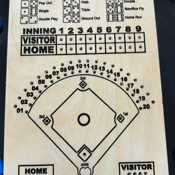 Baseball Dice Board Game Baseball Game Digital File Only PNG, SVG, Dxf ...